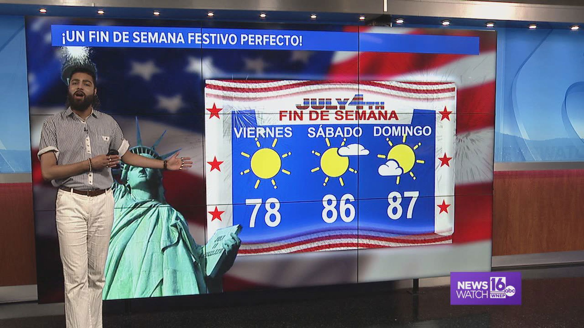 Pronóstico para la semana del 7 - 13 de julio | wnep.com