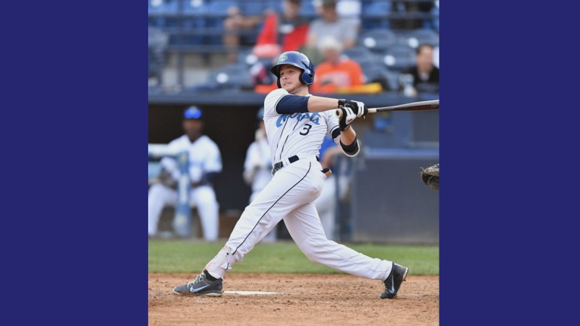 Kyle Datres Back At North Carolina Training For The Return To Rockies ...