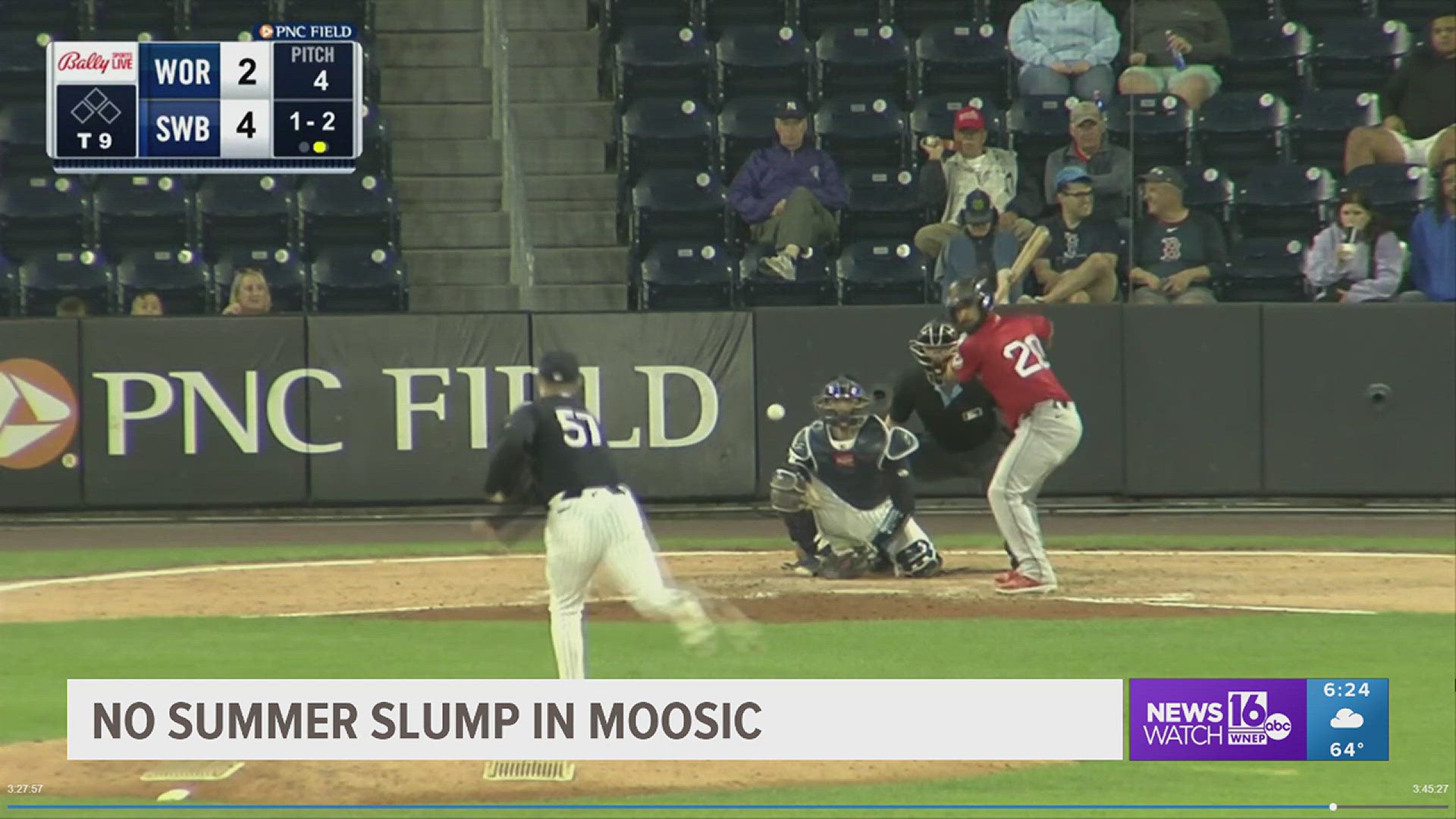 No Summer Slump in Moosic; the SWB RailRiders coming together as the ...