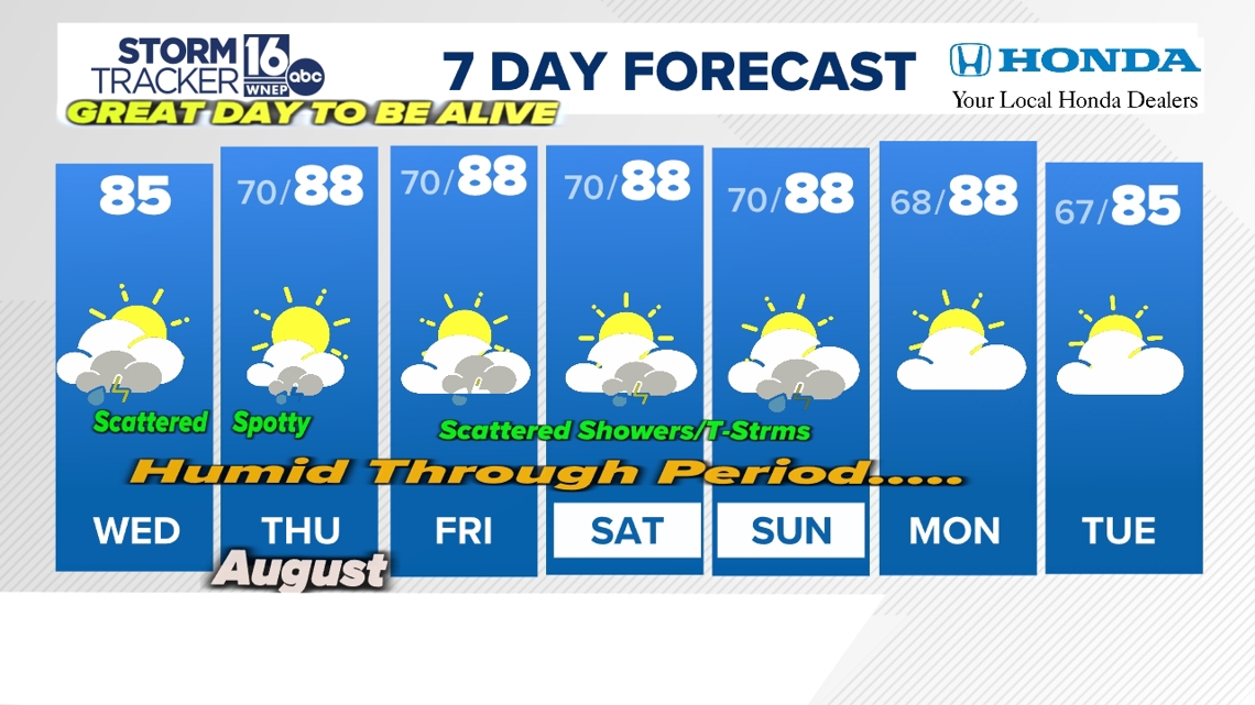 WNEP.com | News, Weather & Sports from WNEP-TV — Proud to Serve ...