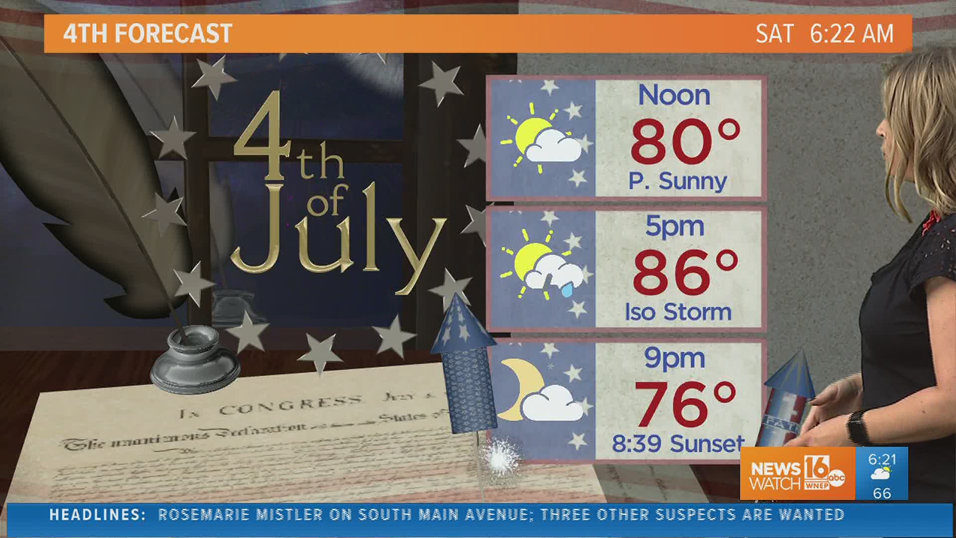 WNEP Weather Forecast | wnep.com