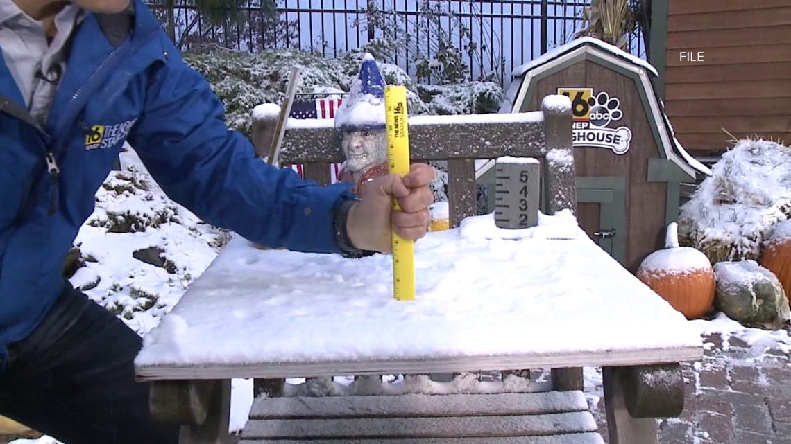 The history of WNEP's annual Snow Thrower Contest | wnep.com