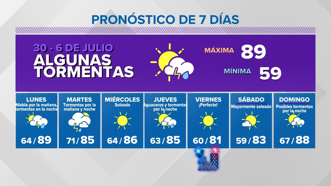 Closings and Delays from WNEP serving Northeastern and Central ...