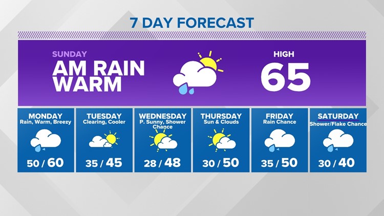 Local News | wnep.com