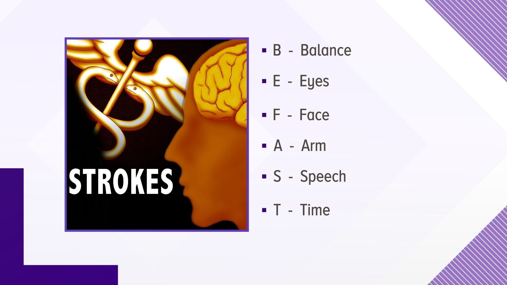 Healthwatch 16: Recognizing signs of stroke | wnep.com