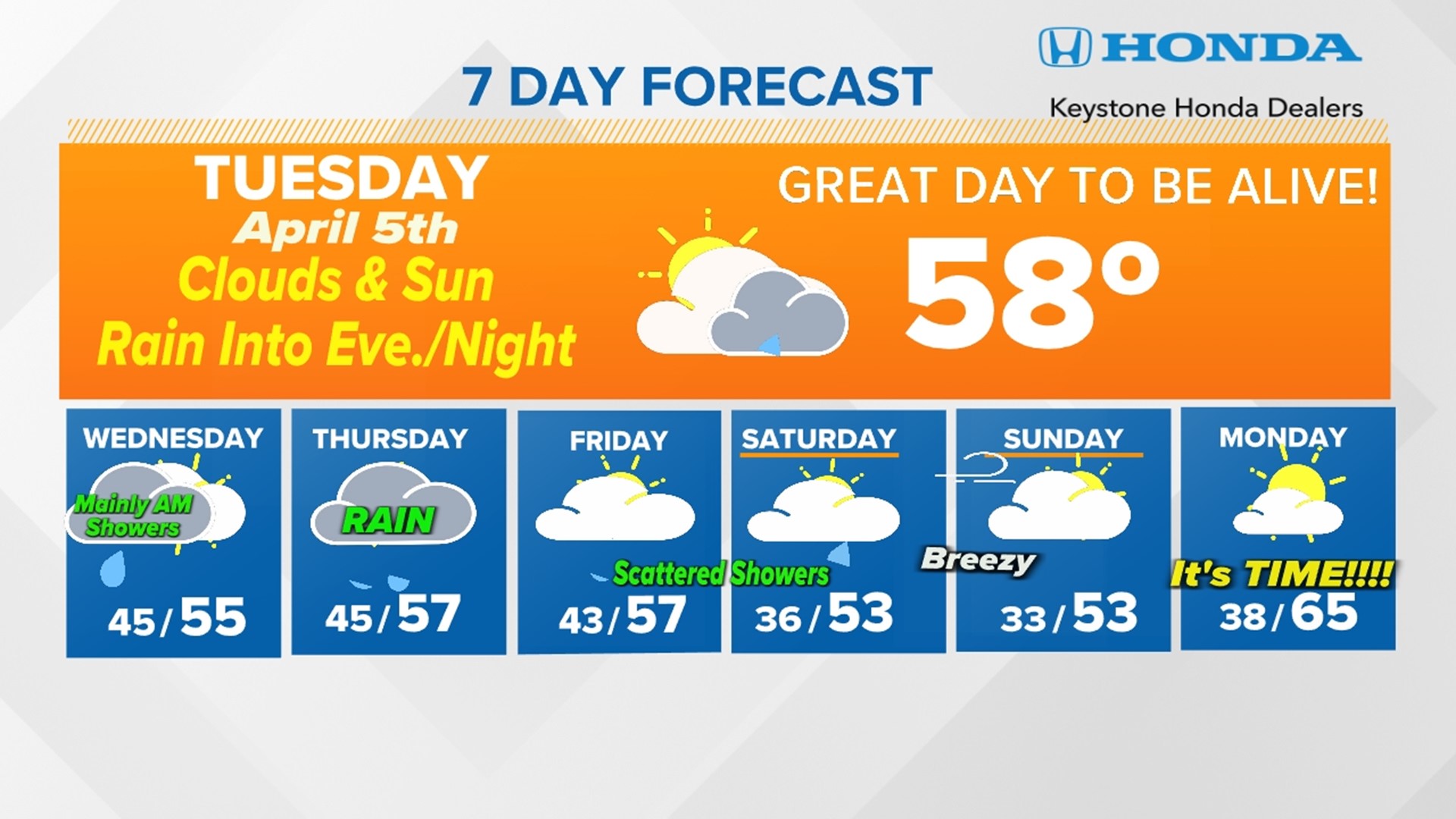 Closings and Delays from WNEP serving Northeastern and Central ...