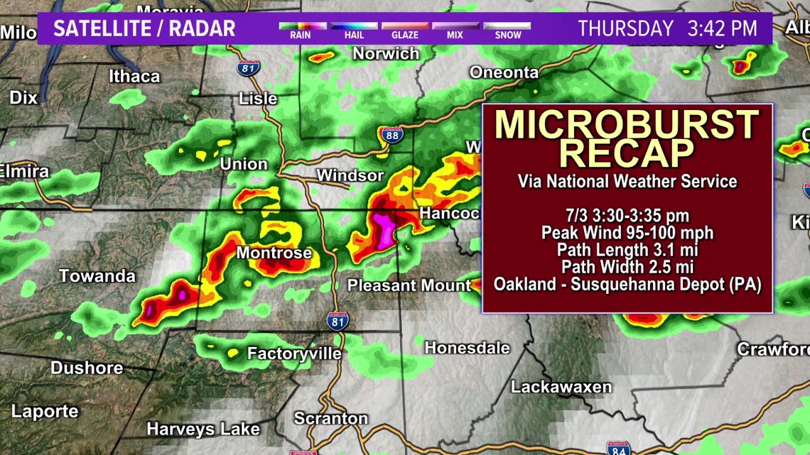 Microburst brings severe damage to Susquehanna County | wnep.com