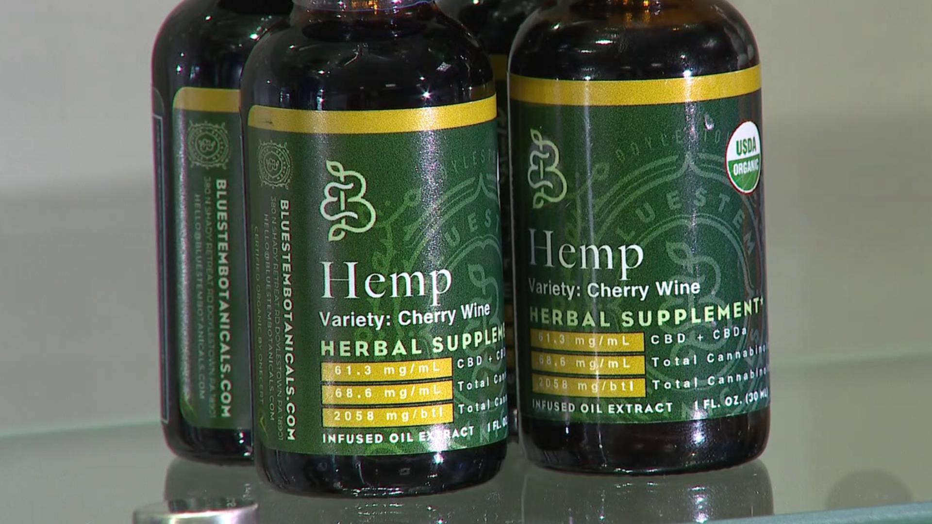 New provision causes concern for hemp industry | wnep.com