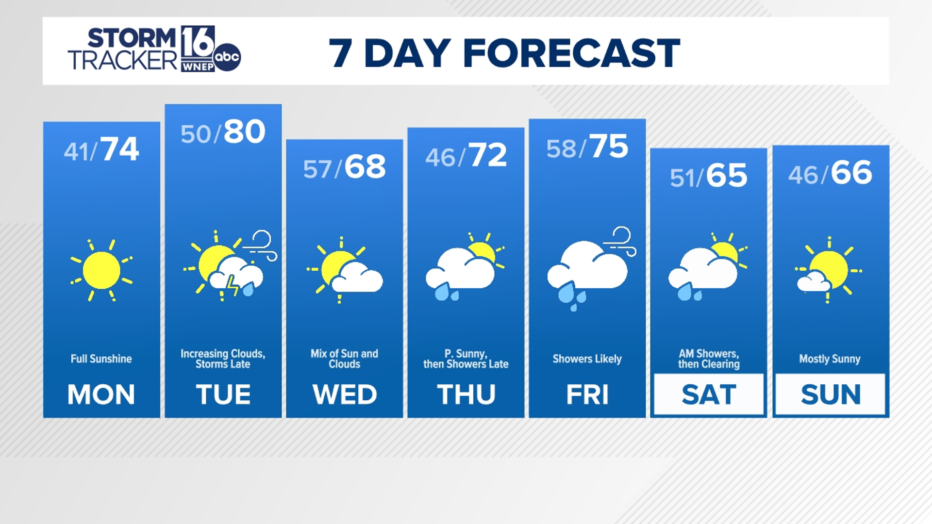 Closings and Delays from WNEP serving Northeastern and Central ...