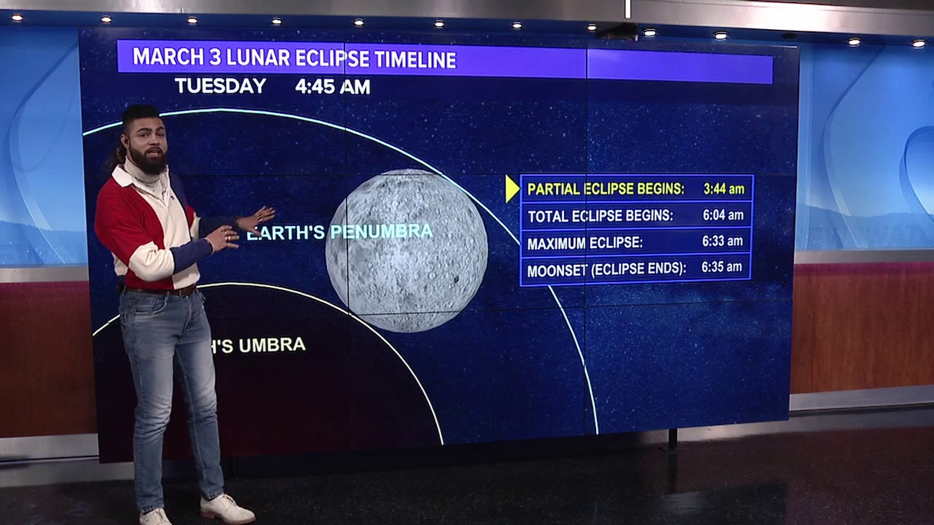 March lunar eclipse offers 'blood moon' spectacle | Skywatch | wnep.com