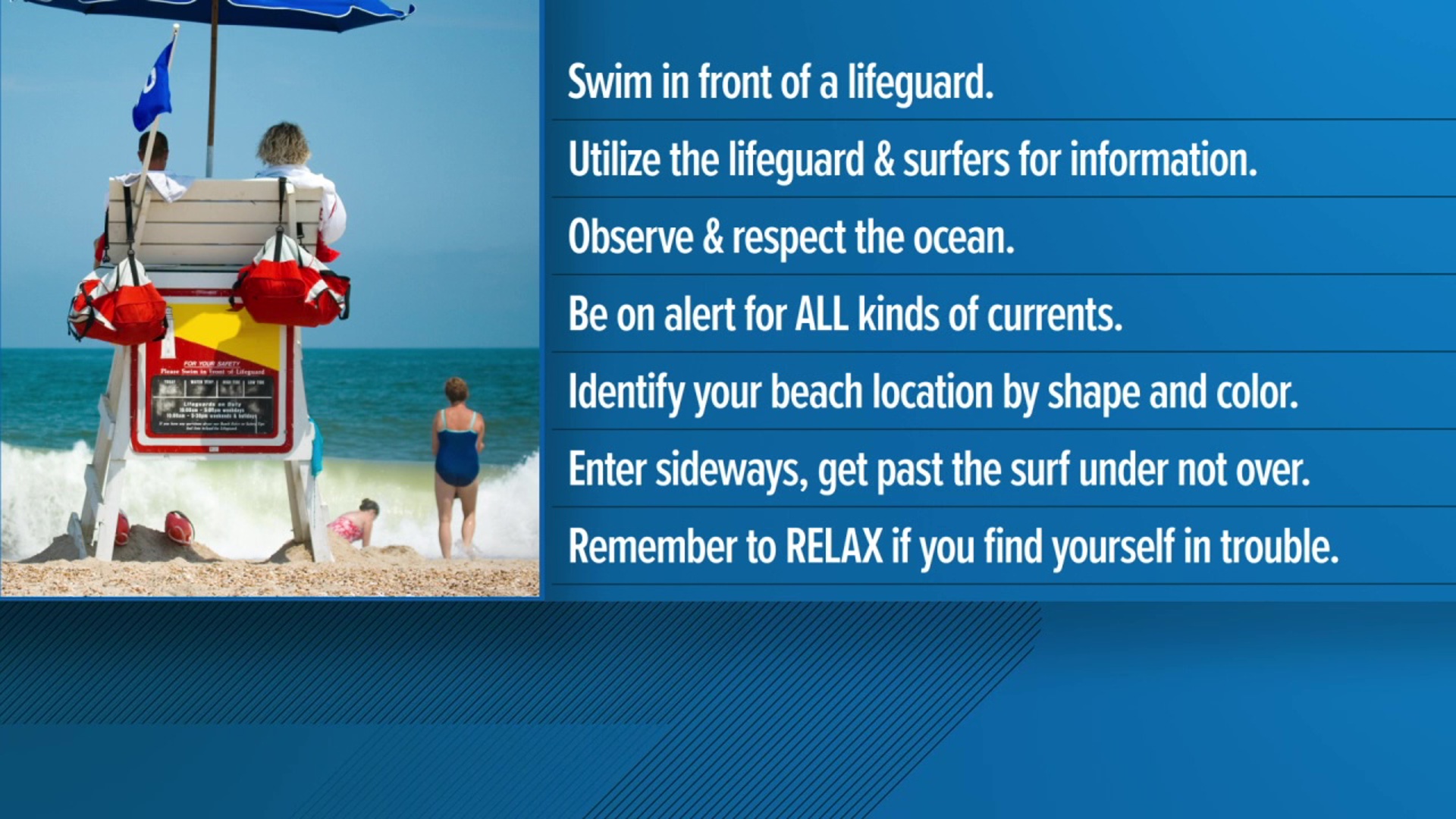 Jeremy's Journeys: Blue IQ surf safety | wnep.com