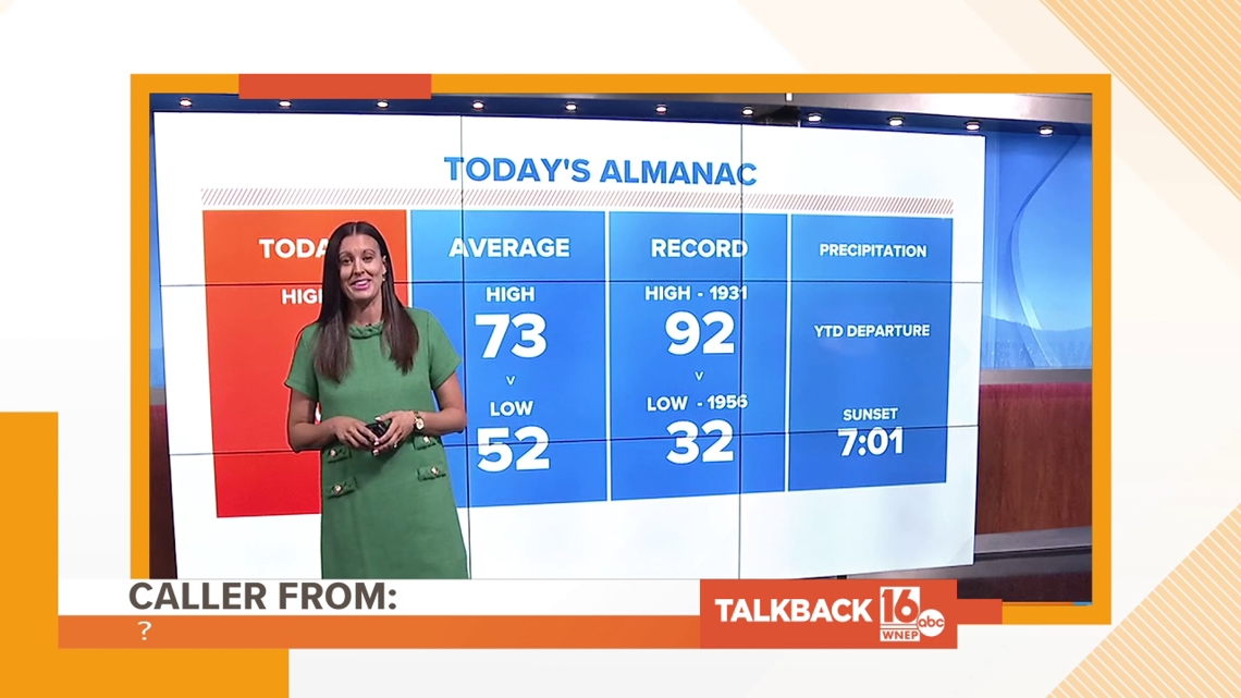 Callers welcome back Ally Gallo | Talkback 16 | wnep.com