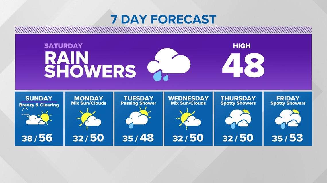 WNEP.com | News, Weather & Sports from WNEP-TV — Proud to Serve ...