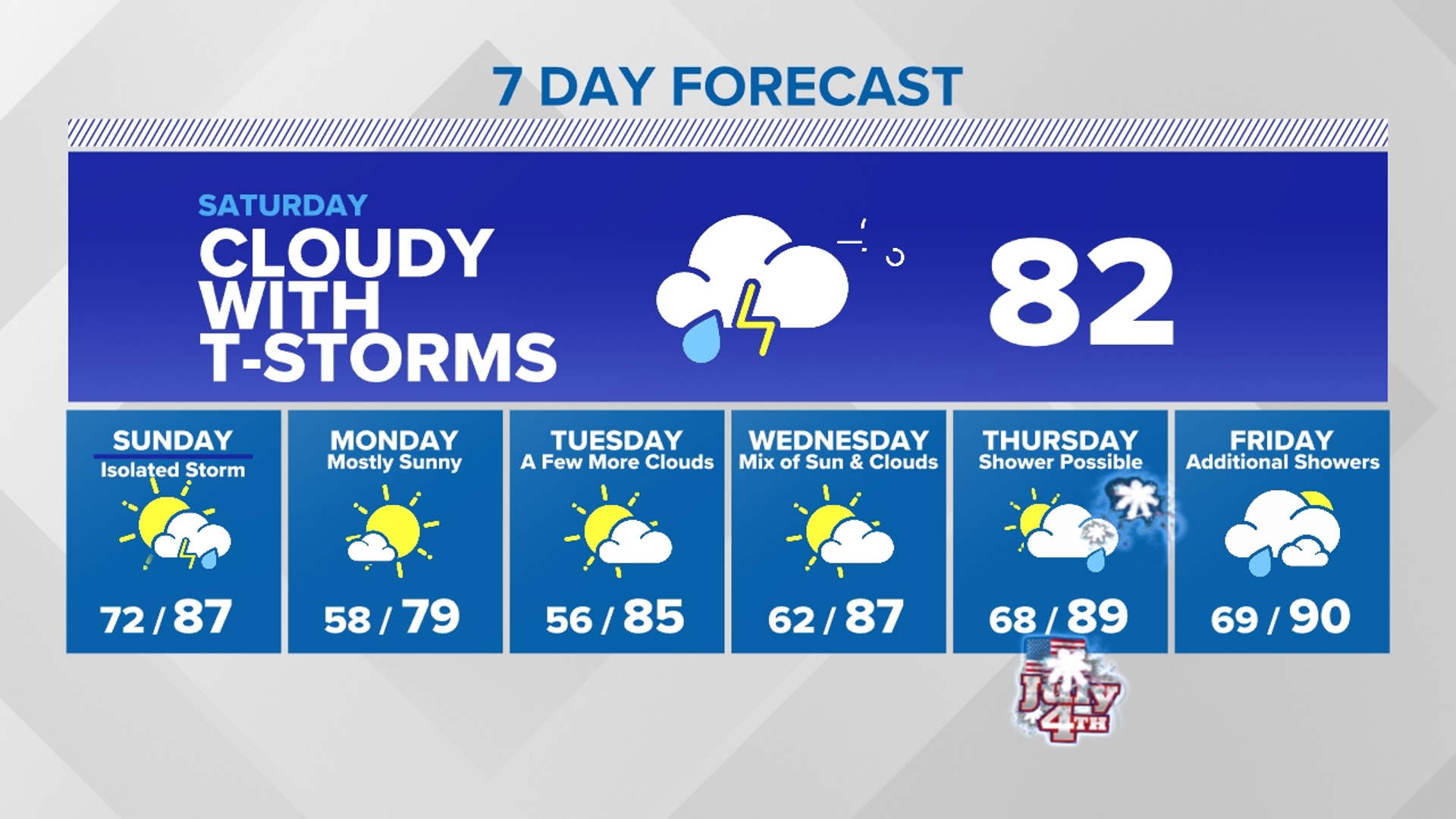 School Closings Admin | wnep.com