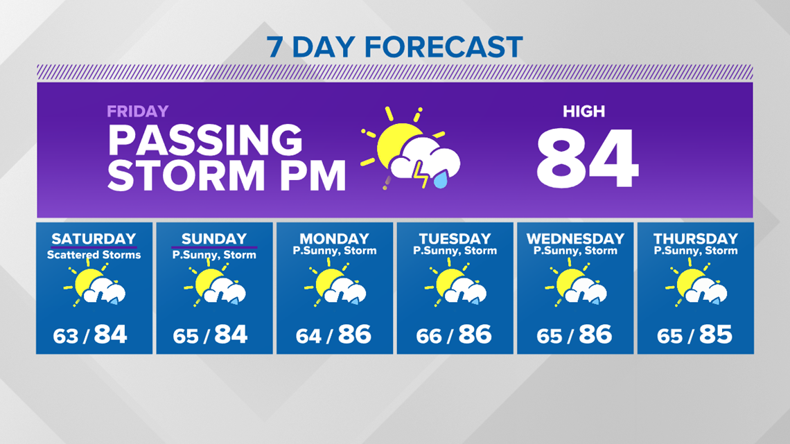 WNEP Weather Forecast | wnep.com