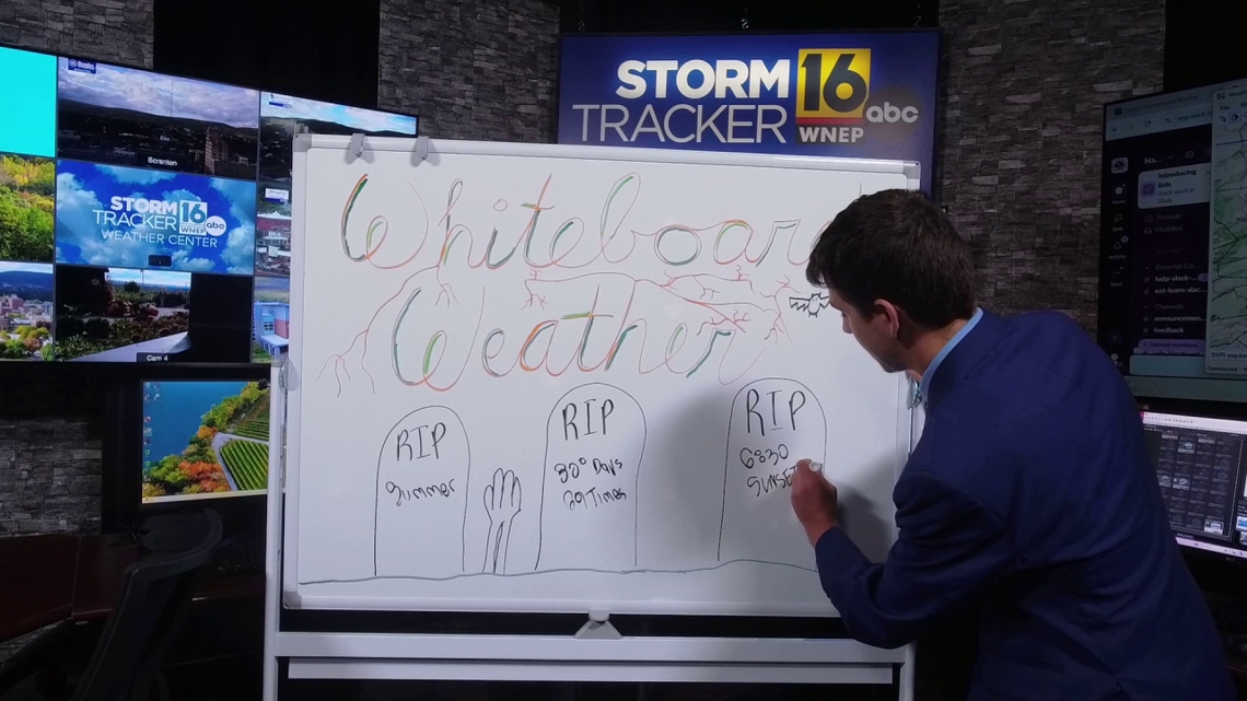 Whiteboard Weather | Wave goodbye to summer, welcome pumpkin picking ...