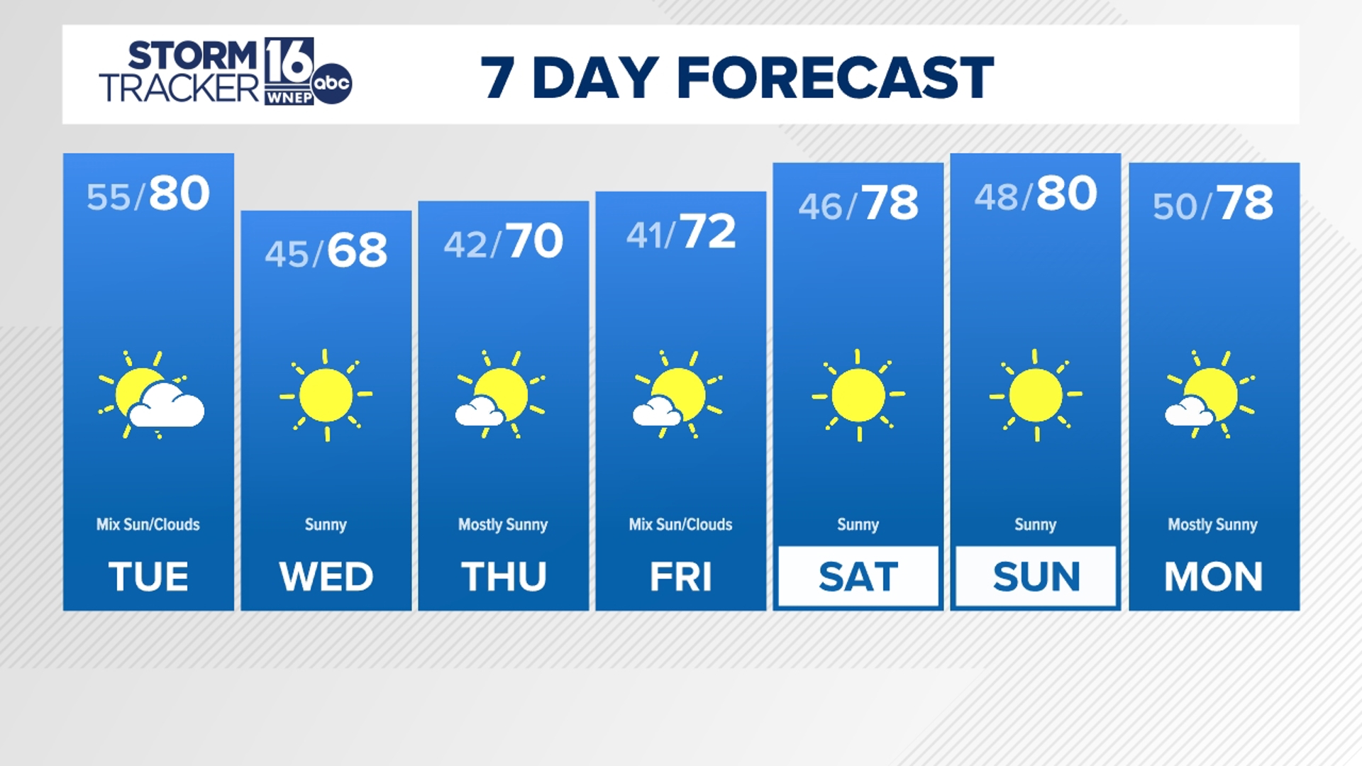 Closings and Delays from WNEP serving Northeastern and Central ...
