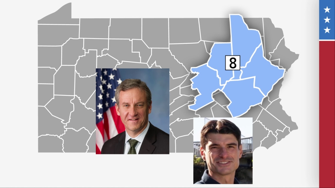 8th congressional candidates participate in Q&A session | wnep.com