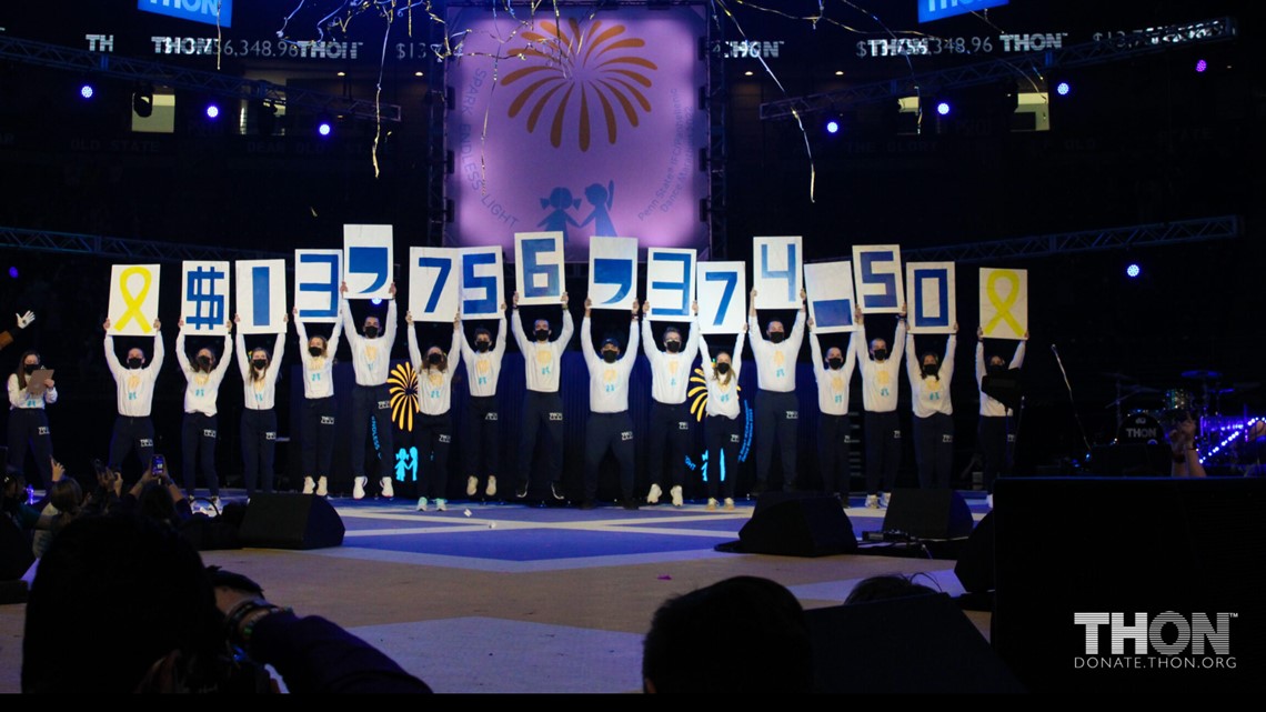 Watch live: THON 2023 at Penn State | wnep.com