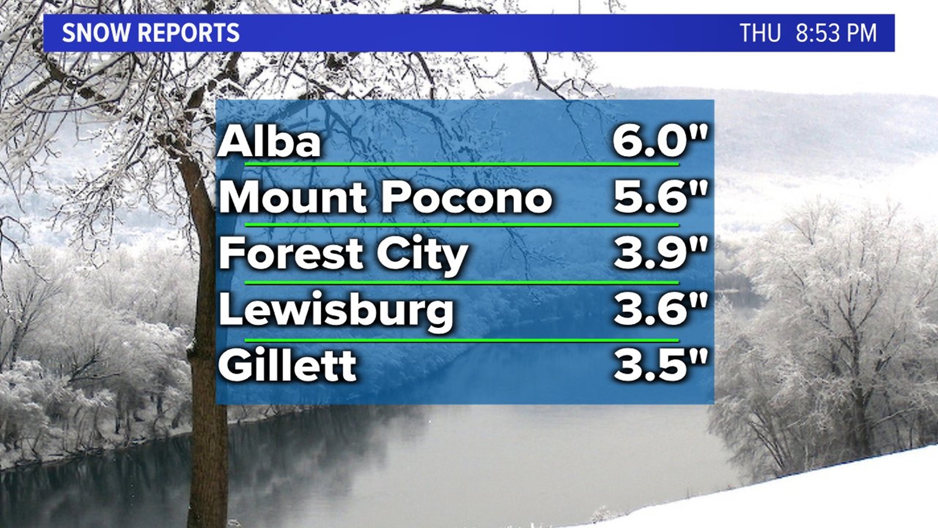 Meteorologist John Hickey provides updates on the storm | wnep.com