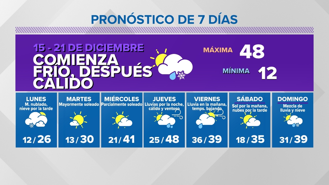 WNEP.com | News, Weather & Sports from WNEP-TV — Proud to Serve ...