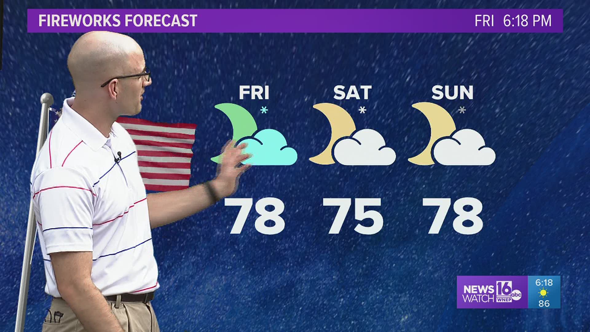 WNEP Weather Forecast | wnep.com