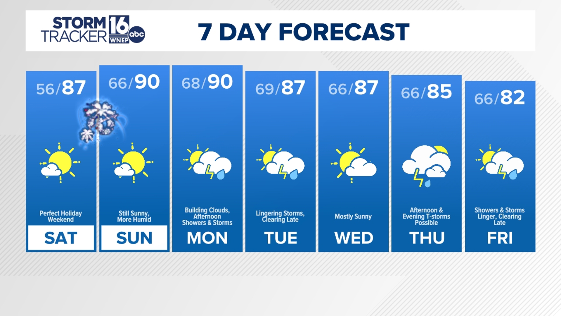 Closings and Delays from WNEP serving Northeastern and Central ...