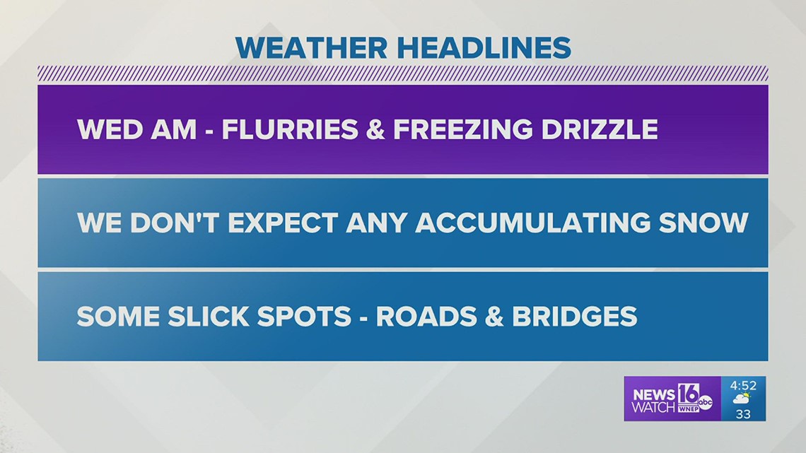 WNEP.com | News, Weather & Sports from WNEP-TV — Proud to Serve ...