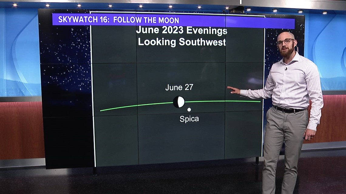 Skywatch 16: Follow the moon | wnep.com
