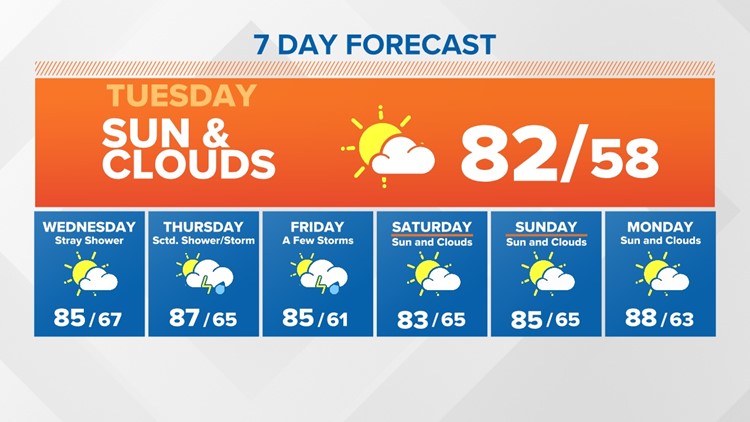 Connect - mobile apps and RSS feeds | wnep.com