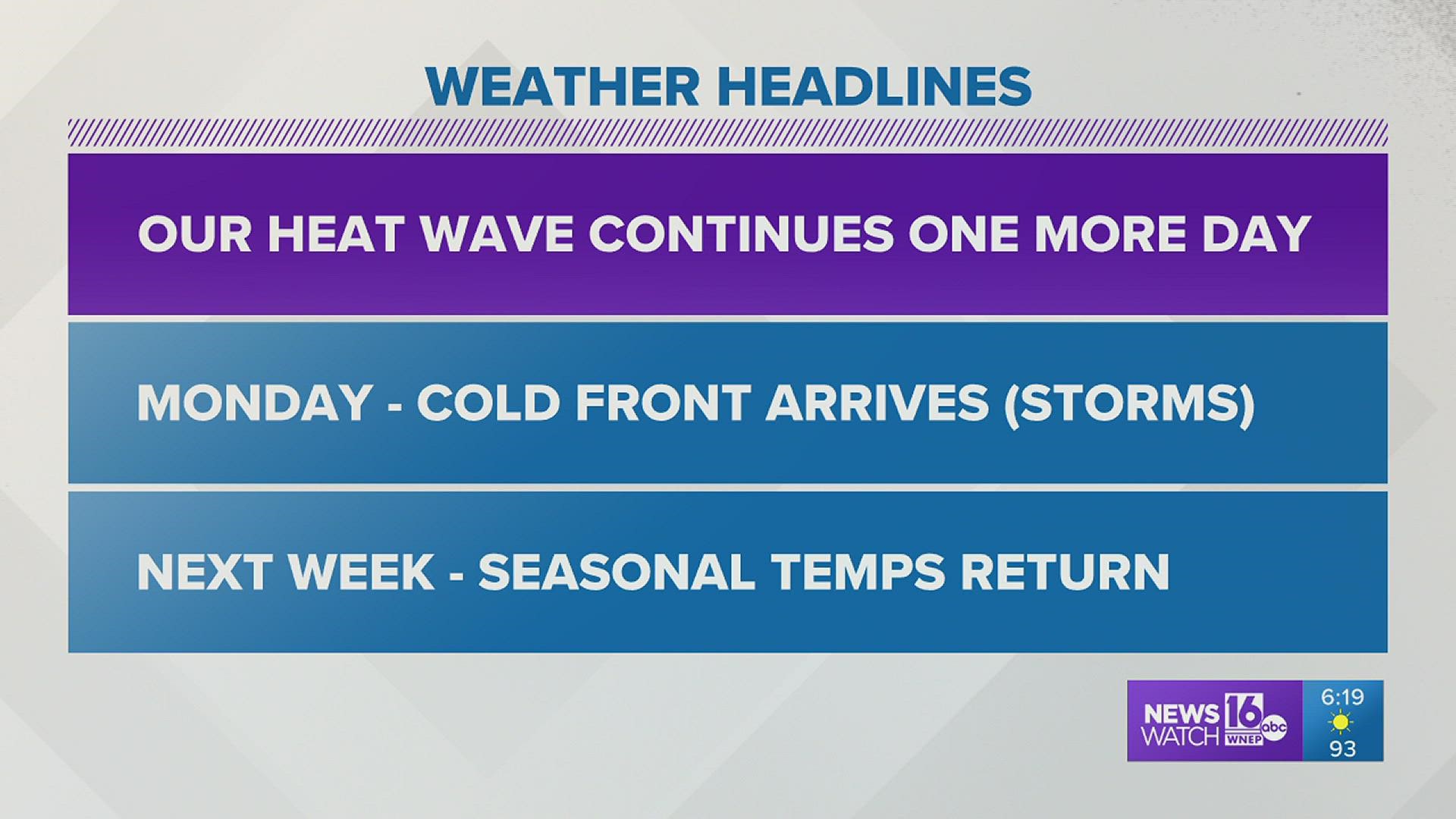 WNEP Weather Forecast | wnep.com