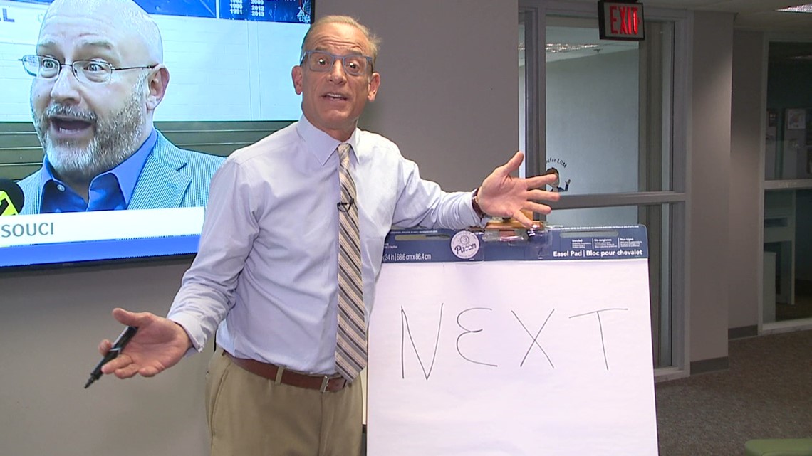 Talkback Feedback caller wants to know what next means | wnep.com