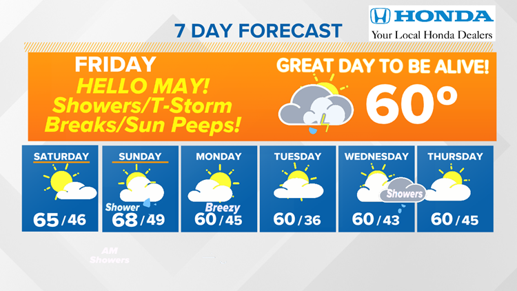 Northeastern and Central Pennsylvania Weather | WNEP.com | wnep.com