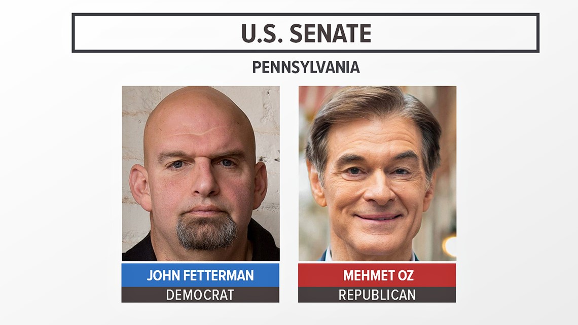 Fetterman vs. Oz | Election results for U.S. Senate, PA | wnep.com