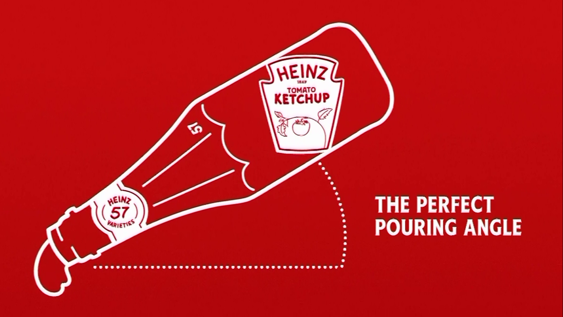 It’s No Mistake, These New Heinz Ketchup Labels Help You Get the ...