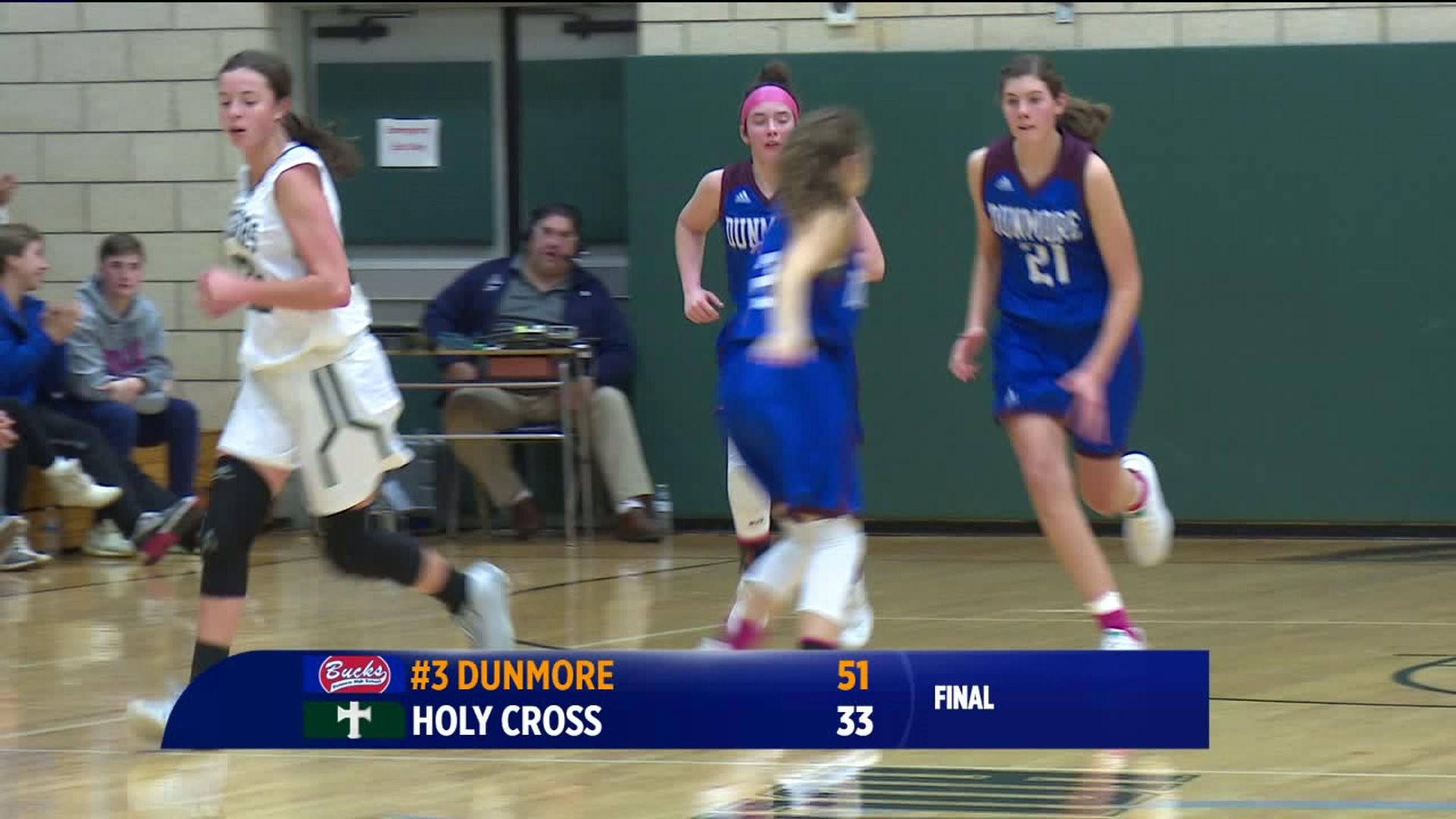 Murray Leads No. 3 Dunmore Girls Past Rival Holy Cross 51-33 | wnep.com