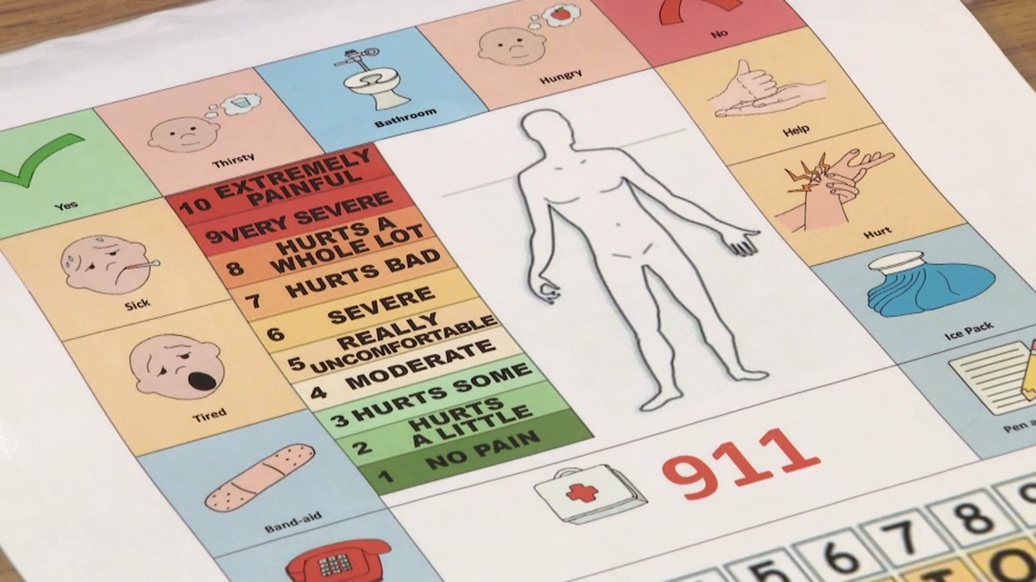 Helping verbally impaired communicate in an emergency | wnep.com