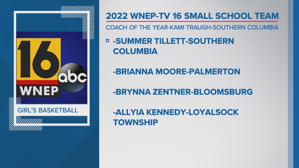 2021-2022 WNEP Super 16 girls, boys basketball Dream Teams | wnep.com