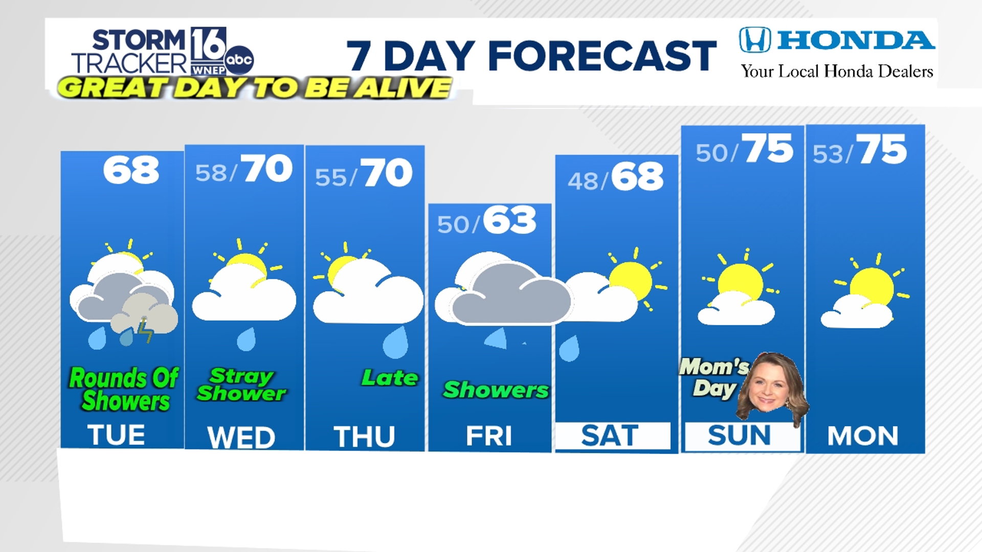 School Closings Admin | wnep.com