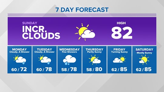 Northeastern and Central Pennsylvania Interactive Radar from WNEP ...