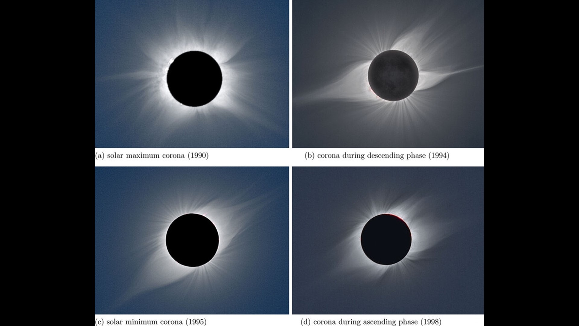 Solar Eclipse 2024: What to expect in Pennsylvania | fox43.com