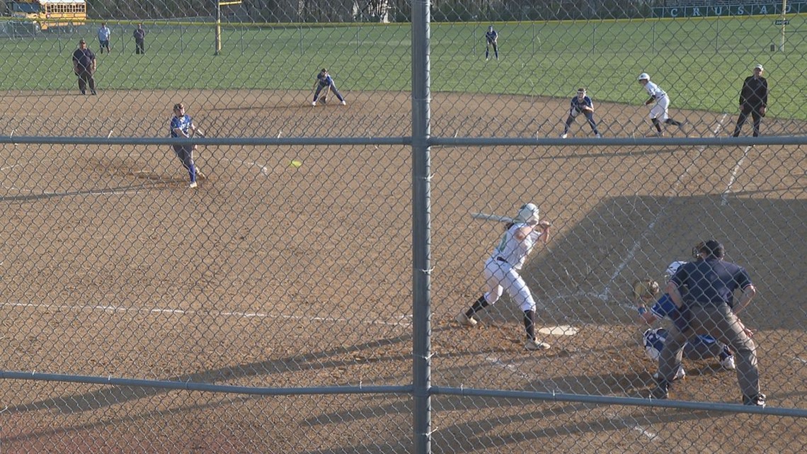 Mid Valley softball beats Holy Cross | wnep.com