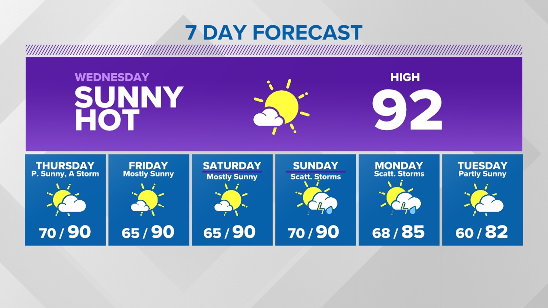Northeastern and Central Pennsylvania Weather | WNEP.com | wnep.com