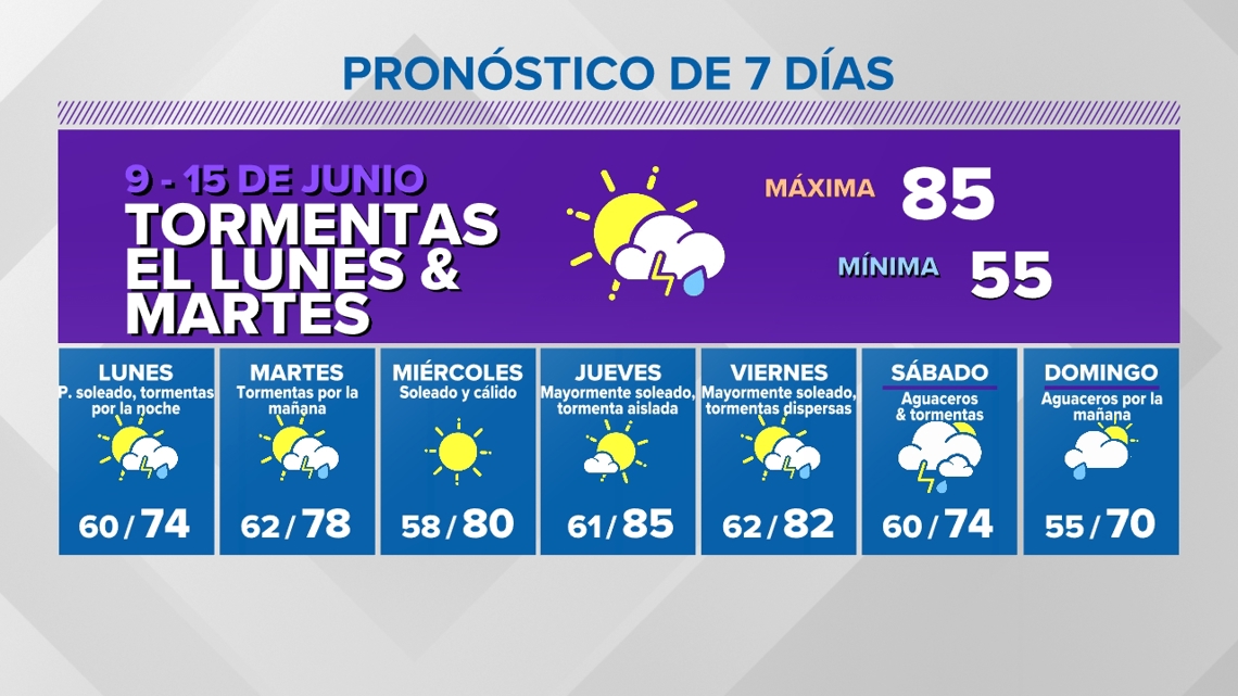 Stormtracker 16 Weather Impact Alert | wnep.com