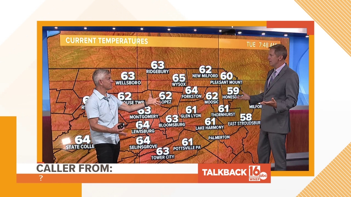 Talkback 16 | Questions for Jon Meyer | wnep.com