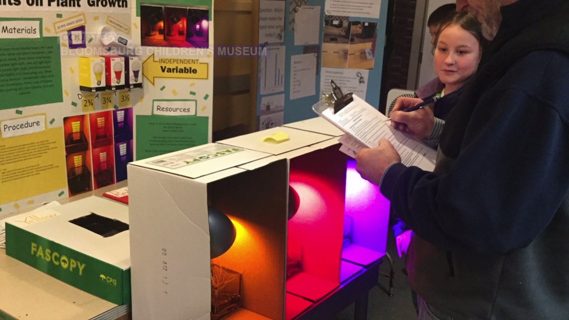 A Spectacle of Science Hits Bloomsburg Children’s Museum | wnep.com