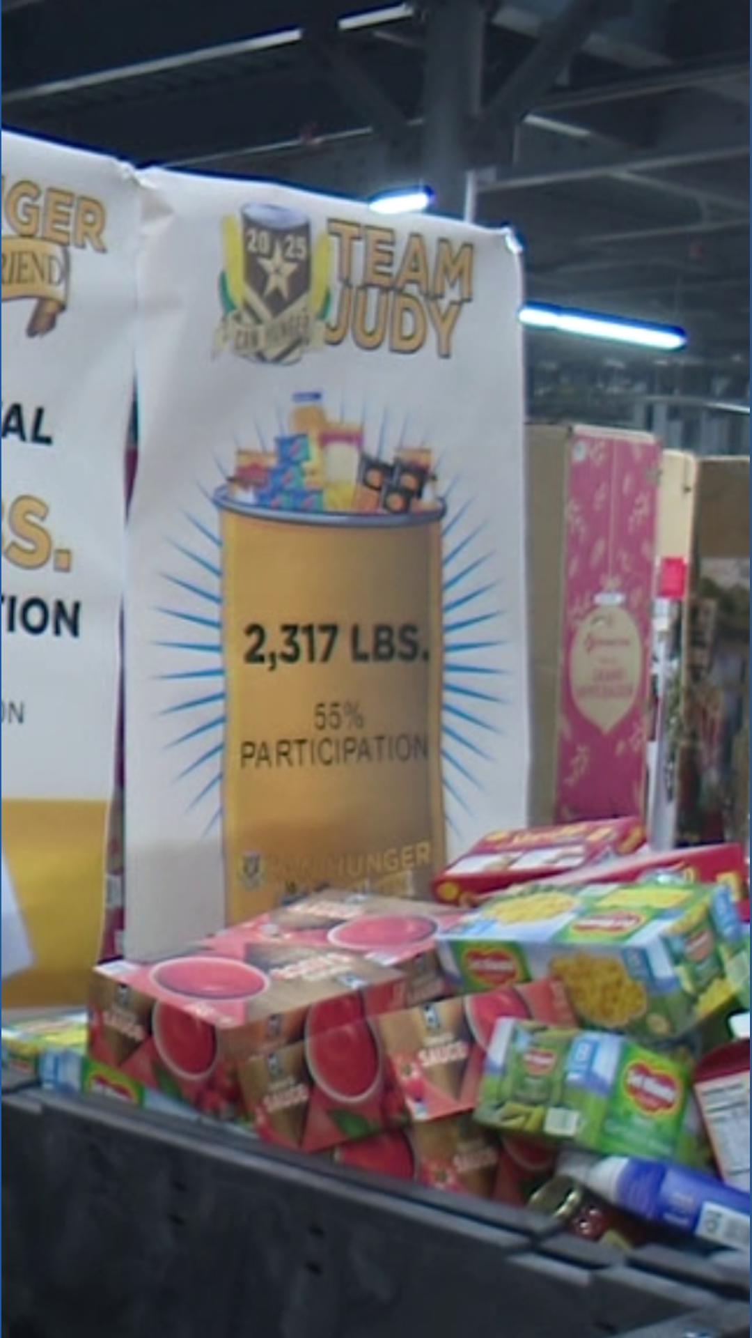 Business in Jessup raises nearly $7K, collects 5,000 pounds of food for ...