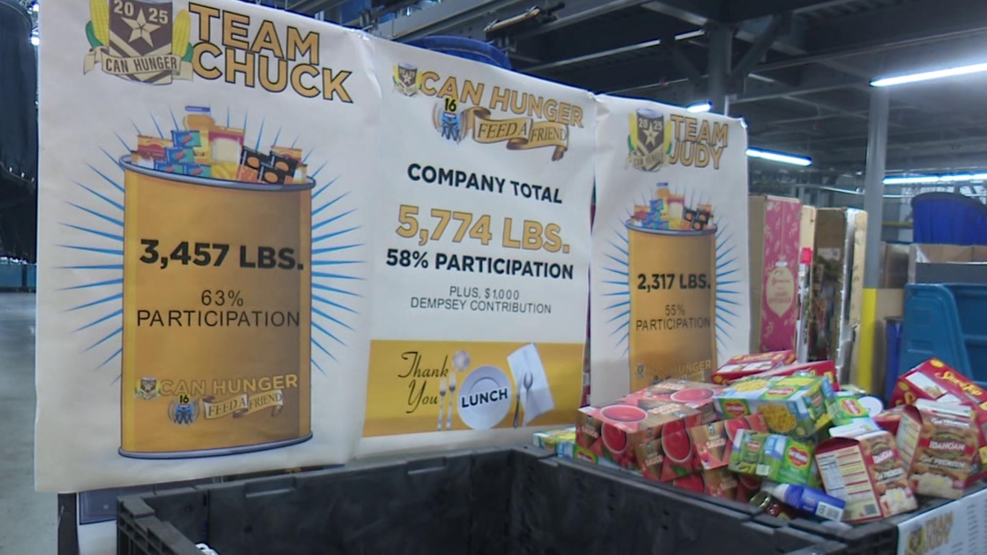 Business in Jessup raises nearly $7K, collects 5,000 pounds of food for ...