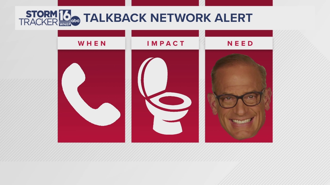 Talkback Network Alert | Talkback Feedback | wnep.com