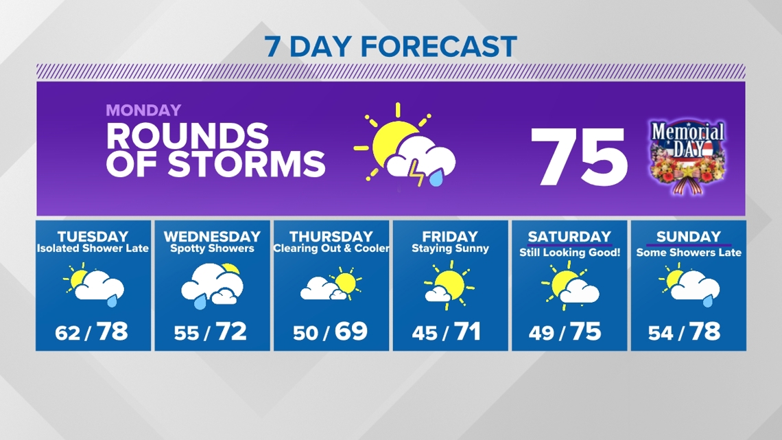 WNEP.com | News, Weather & Sports from WNEP-TV — Proud to Serve ...